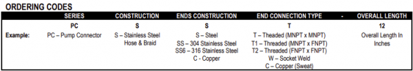 Metal Flexible Connector Threaded – PCSST Series – Steam Specialty