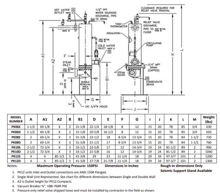 P-K Compact Semi-Instantaneous Indirect Water Heaters – Steam Specialty