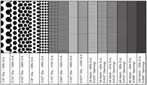 Replacement Strainer Screens – Steam Specialty