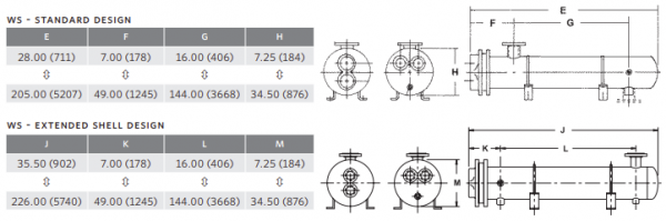 Armstrong – Shell & Tube Heat Exchangers – Steam Specialty